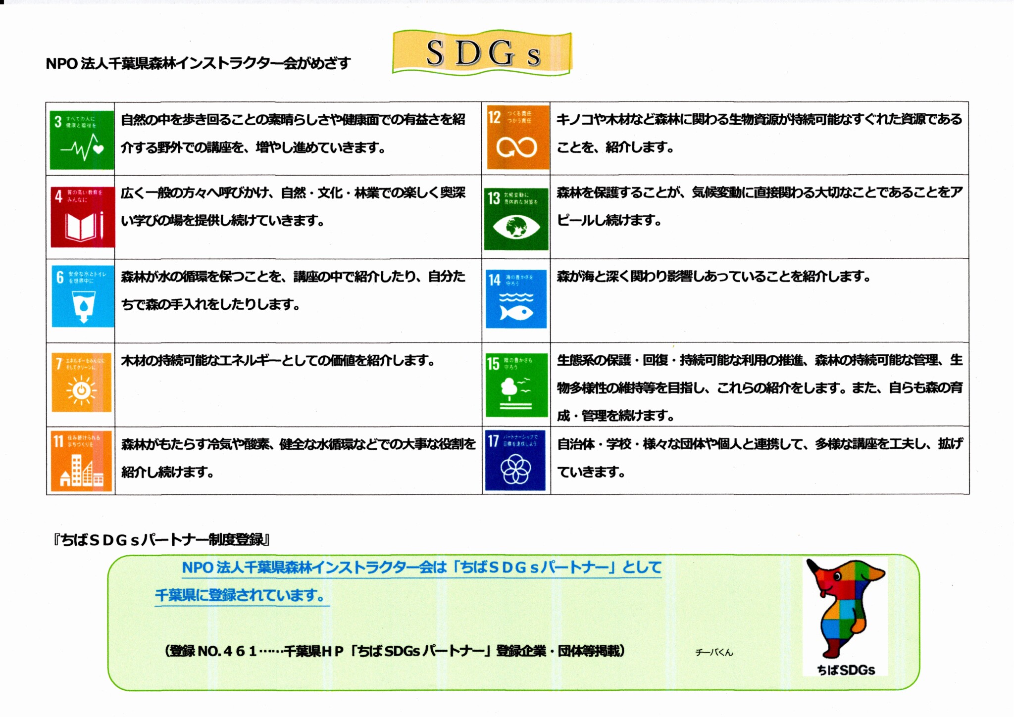 SDGsへの取り組み - NPO法人千葉県森林インストラクター会